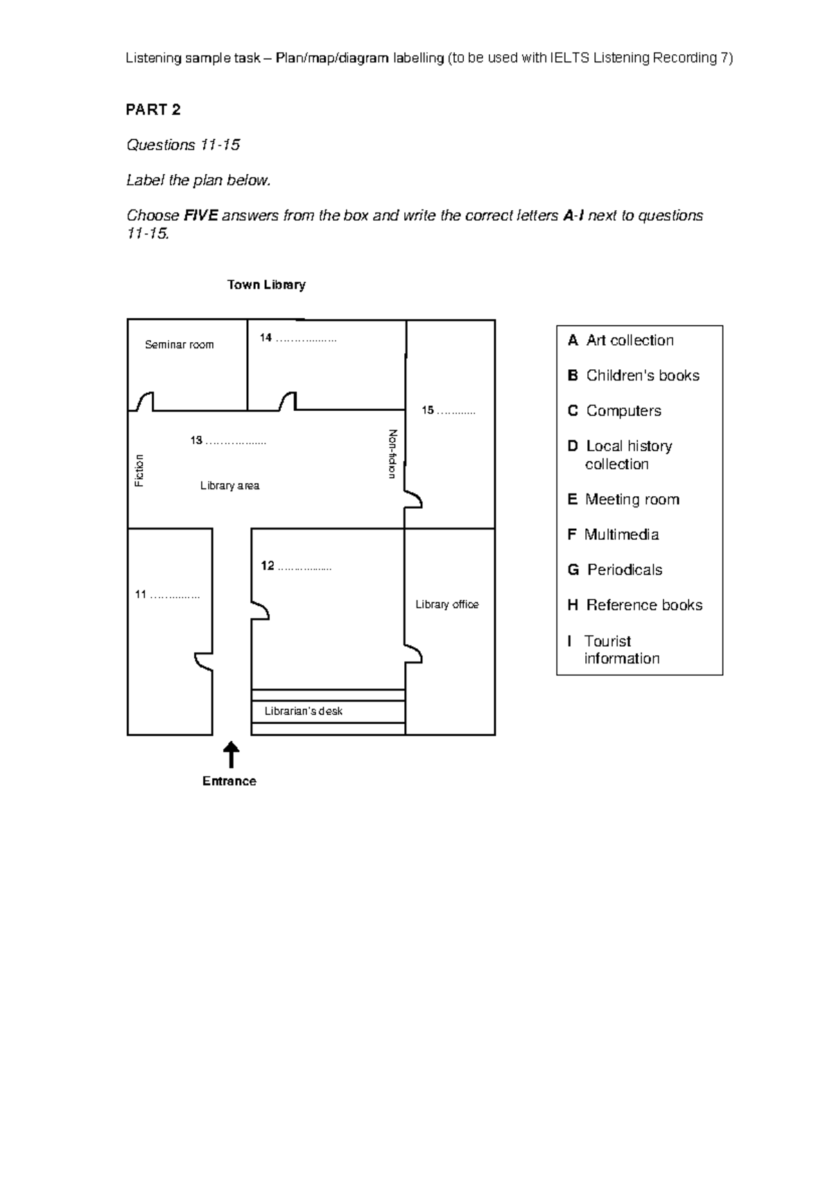 Ielts listening sample task 7 plan map diagram labelling - Listening ...