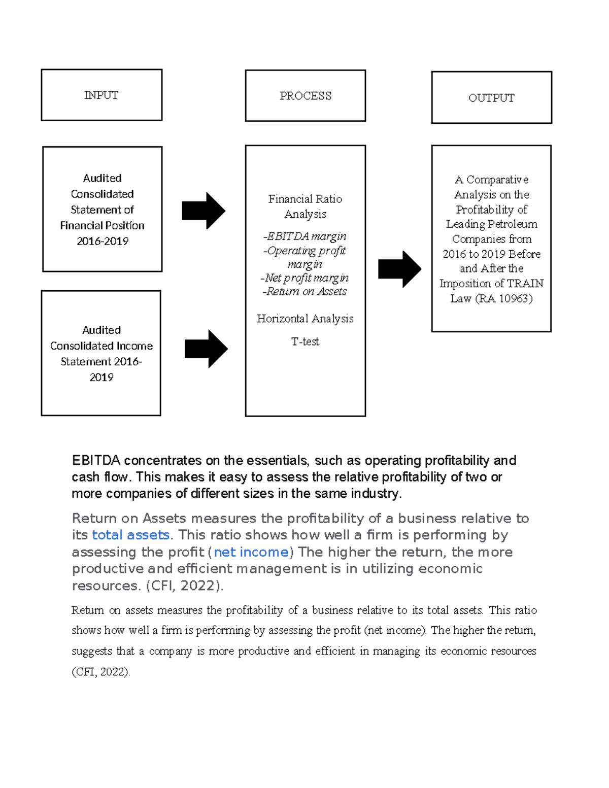 Ebitda concentrates on the essentials - EBITDA concentrates on the ...