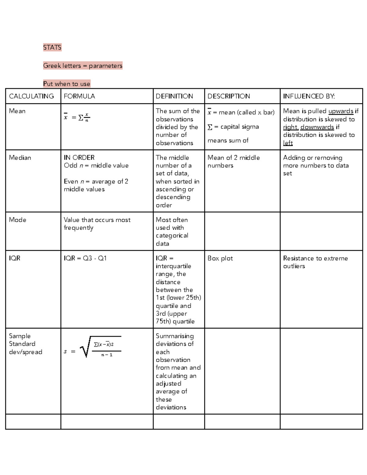 Formula sheet - Notes taken throughout the semester as a glossary ...