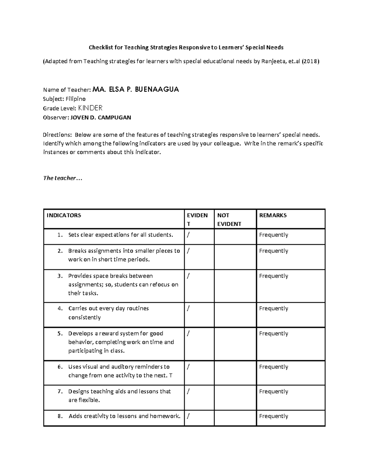Edited Joven D. Campugan Checklist for Teaching Strategies Responsive ...