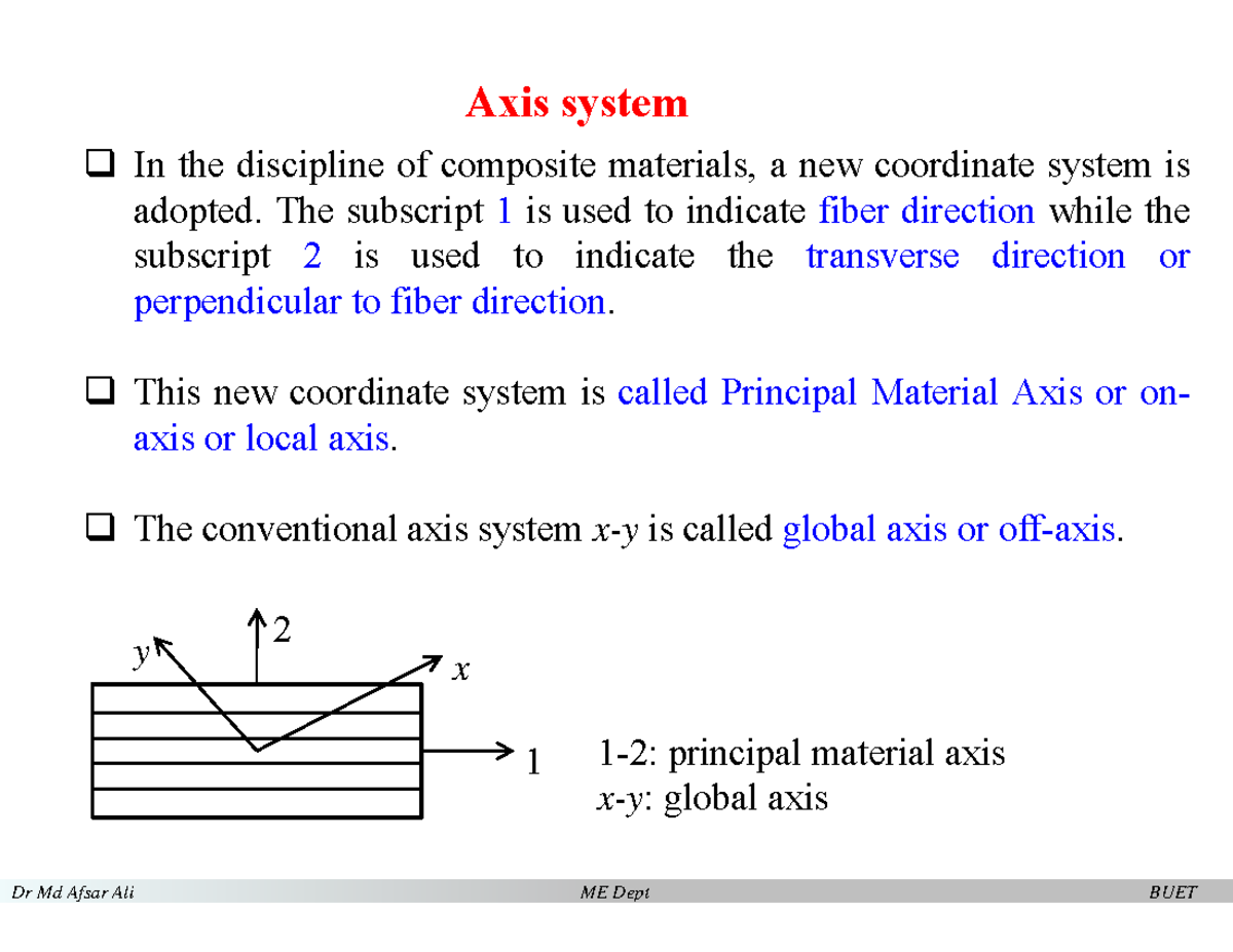 Lec-4 - Tuli - In the discipline of composite materials, a new ...