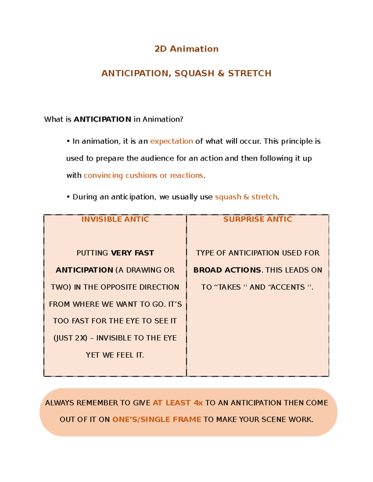 2D Animation Module 5 - Lecture notes 5 - AB Multimedia Arts - Studocu
