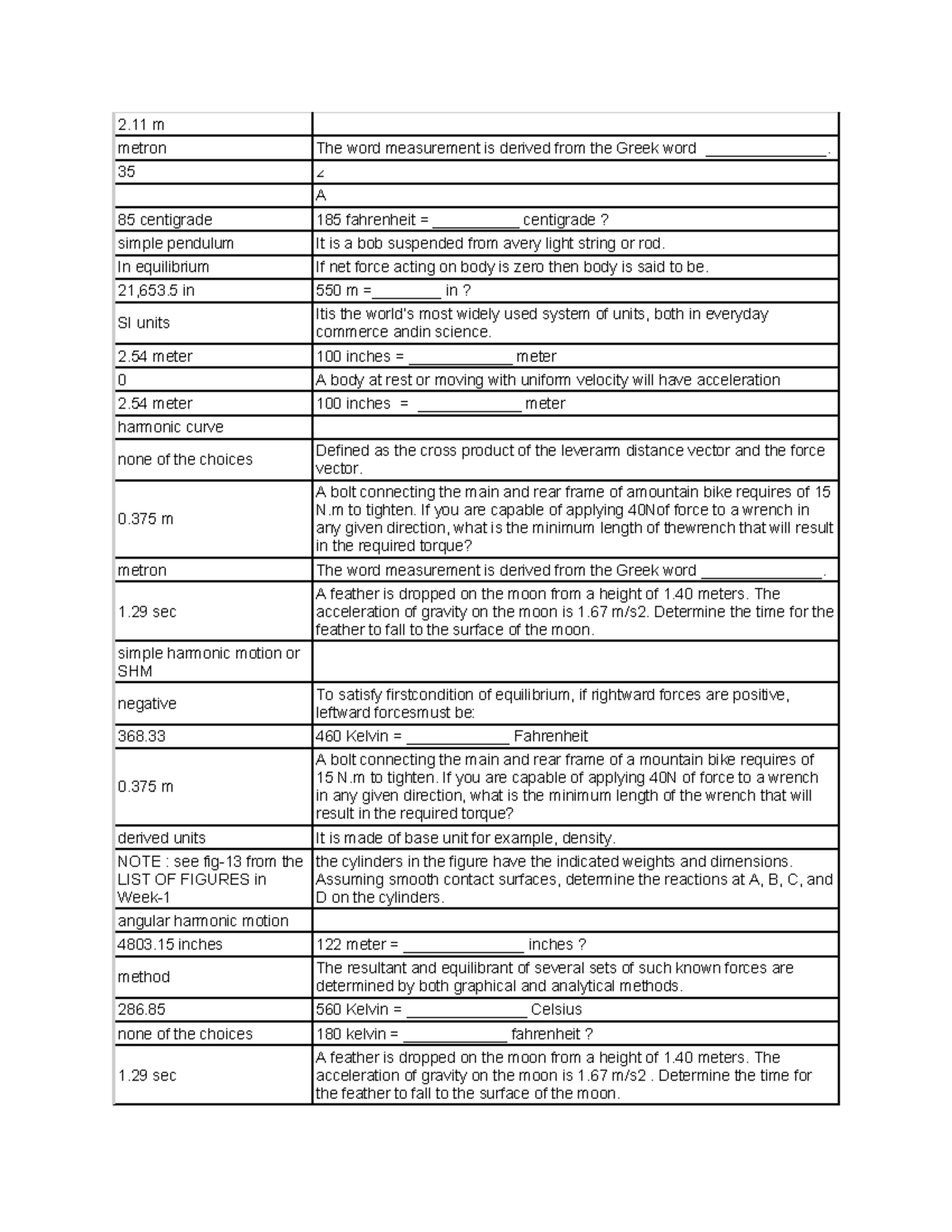 Calculus - nonee - 2 m metron The word measurement is derived from the ...