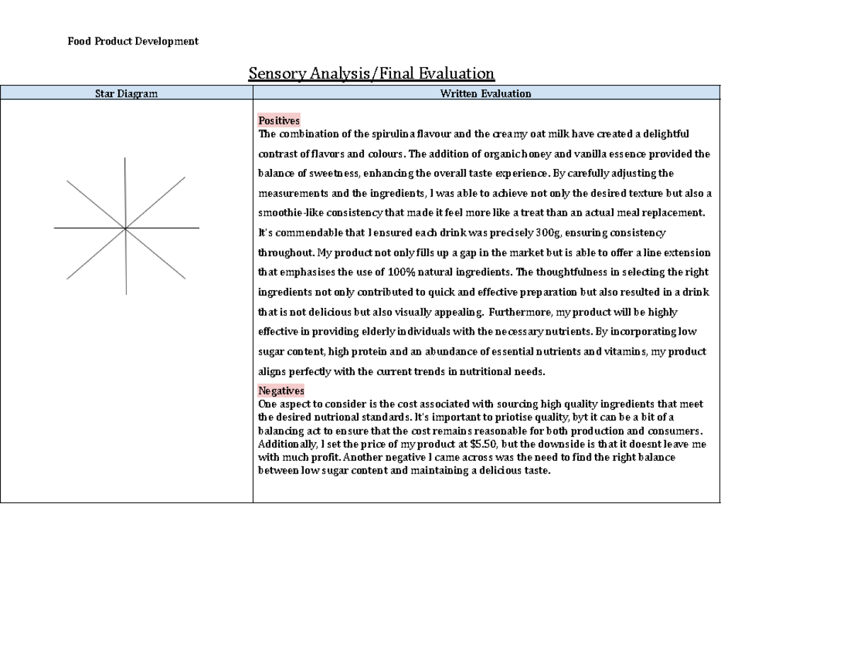Untitled document - Google Docs - Food Product Development Sensory ...