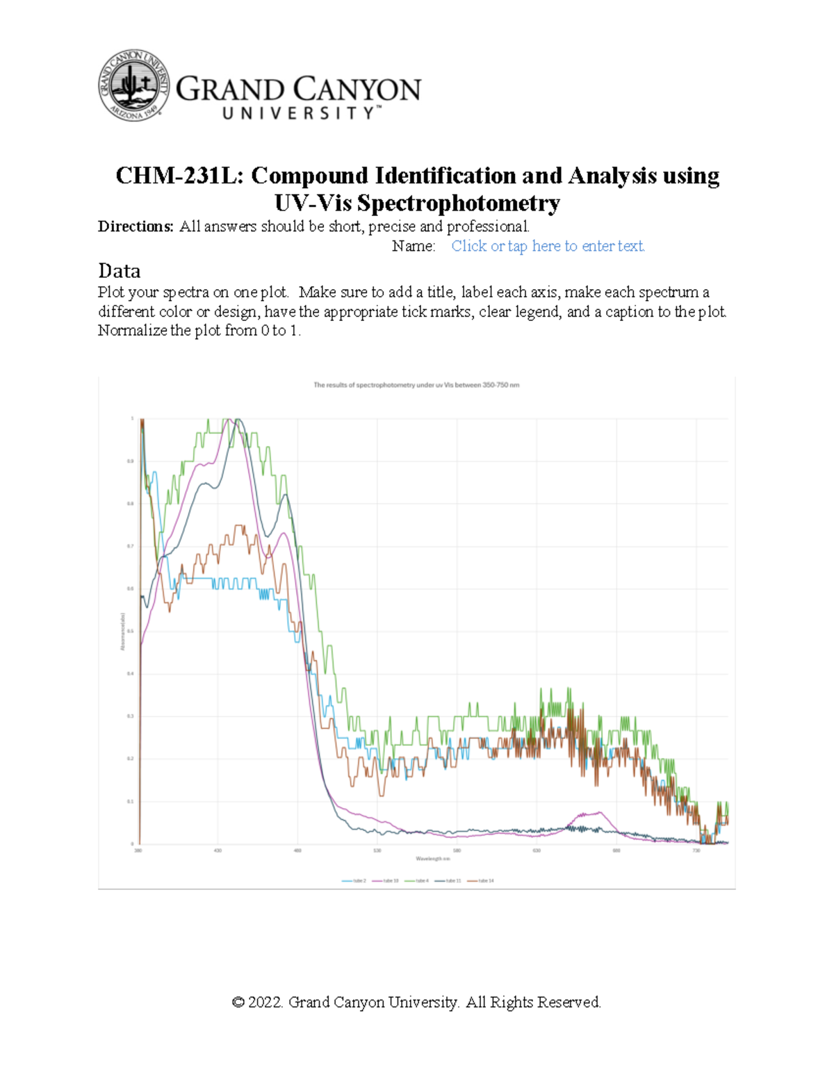 Compound Identification and Analysis using UV-Vis Spectrophotometry ...