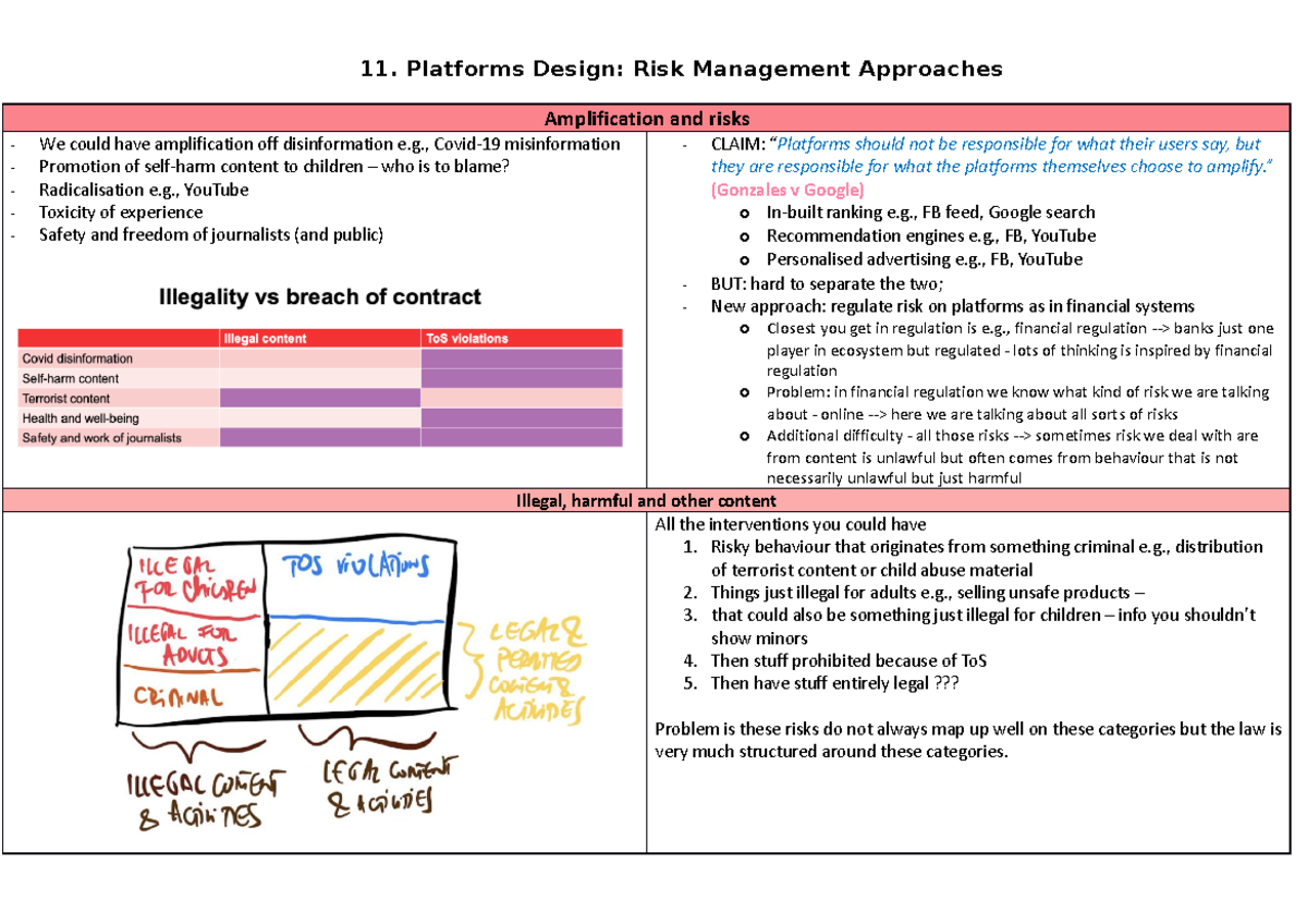 11. Risk Management Approaches - 11. Platforms Design: Risk Management ...