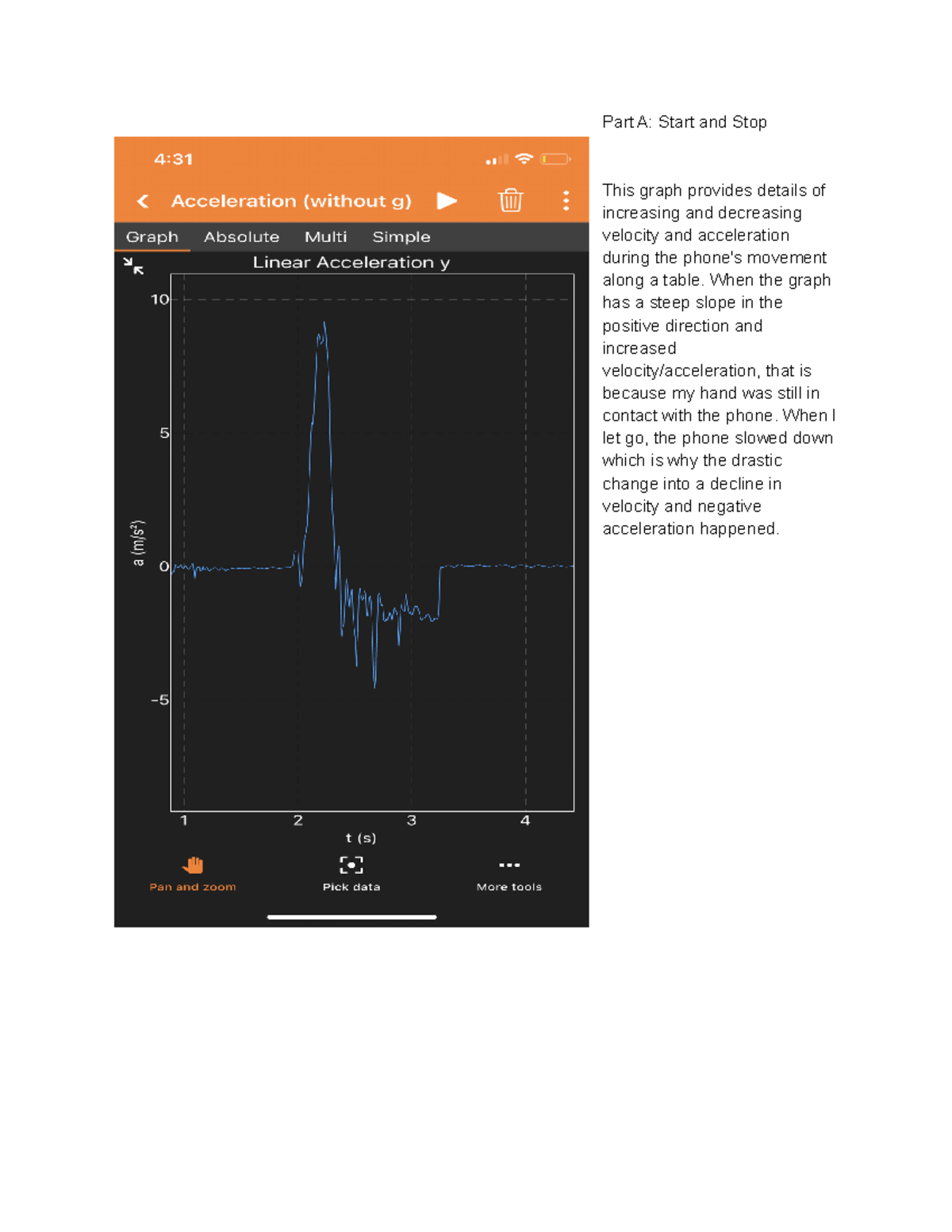 Phys Lab 1 - yes - PHYS1300 - Part A: Start and Stop This graph ...