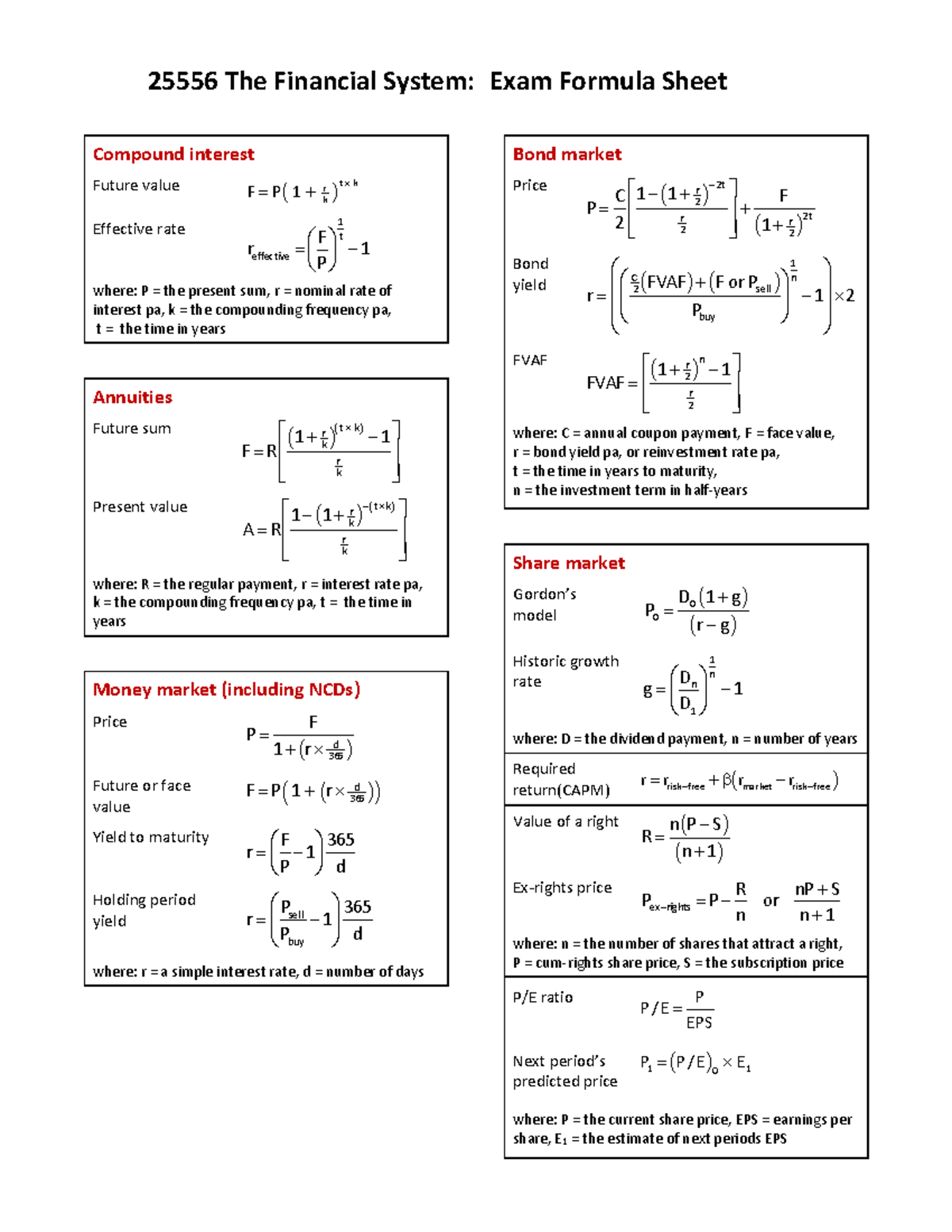 Formula sheet - 25556 The Financial System: Compound interest Future ...