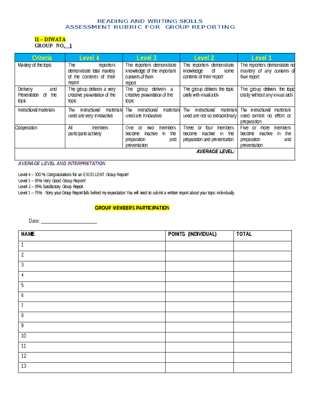 Group Reporting Rubrics ( Reading ND Writing) - READING AND WRITING ...