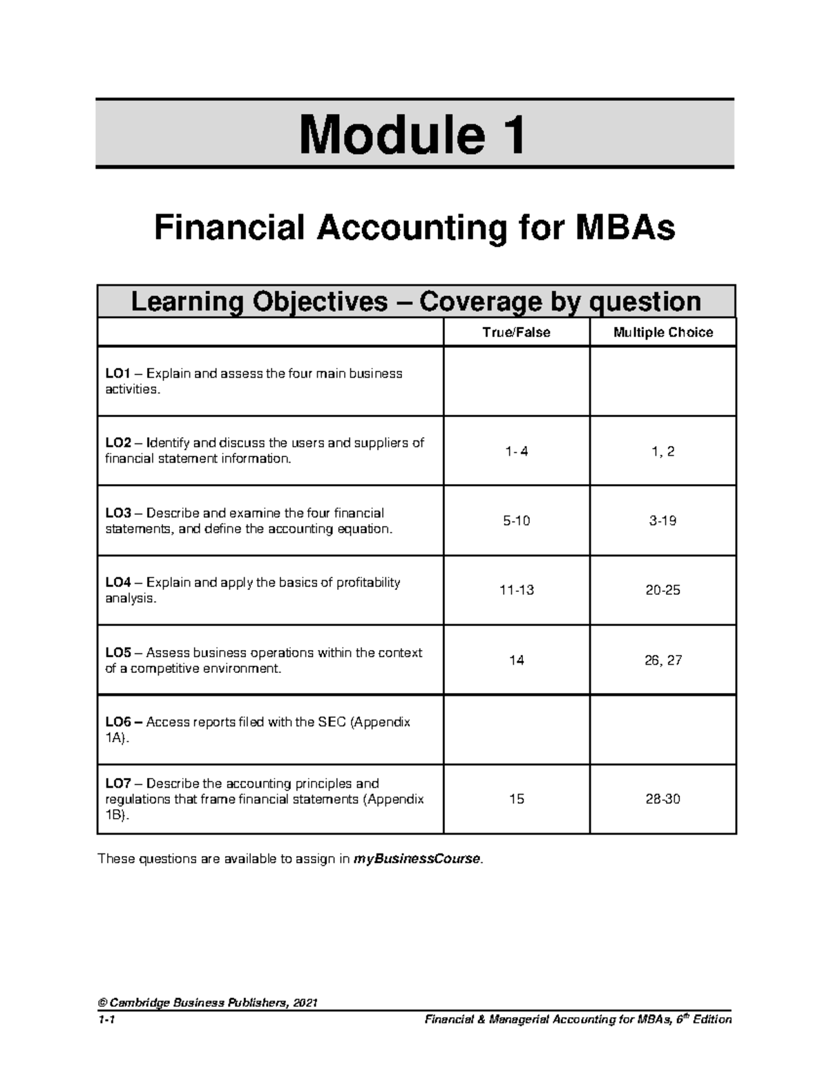 TB Sample - Accounting solution manual - © Cambridge Business ...
