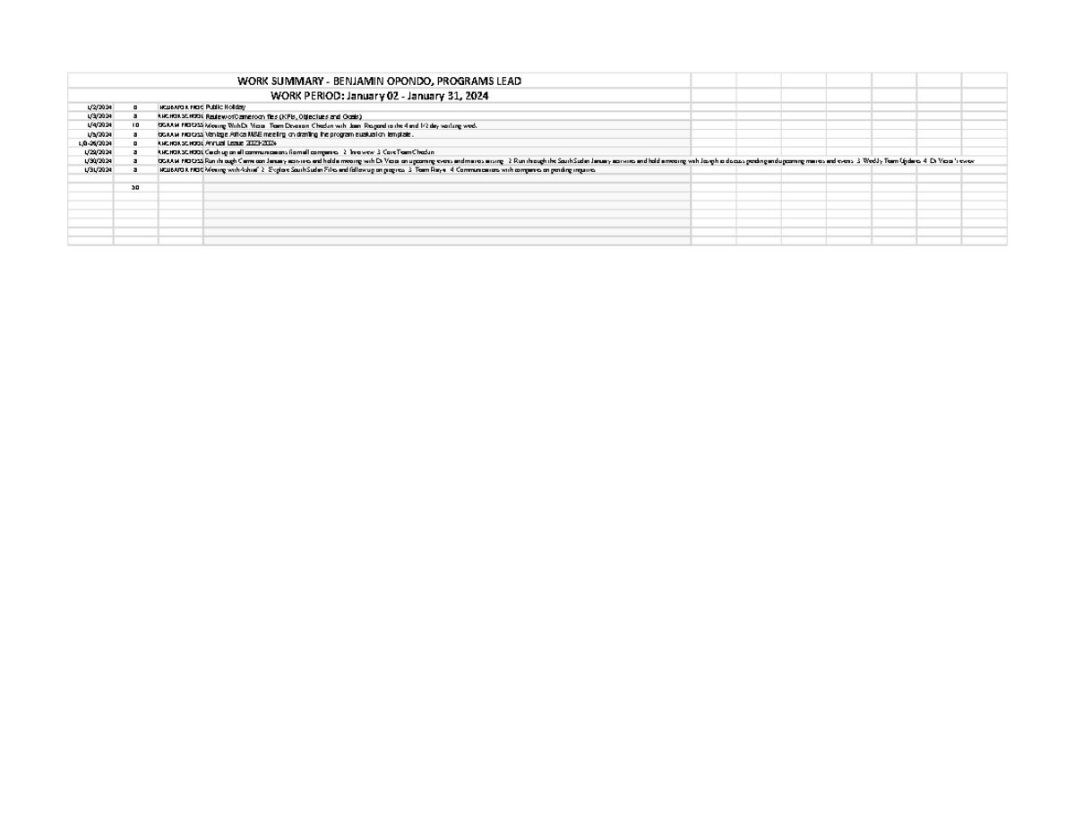 2023 WORK Reports.xlsx - January 2024 - WORK SUMMARY - BENJAMIN OPONDO ...