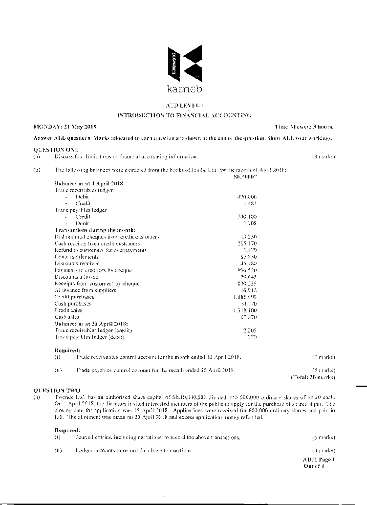 AD11 Introduction to Financial Accounting-4 - Human resource management ...