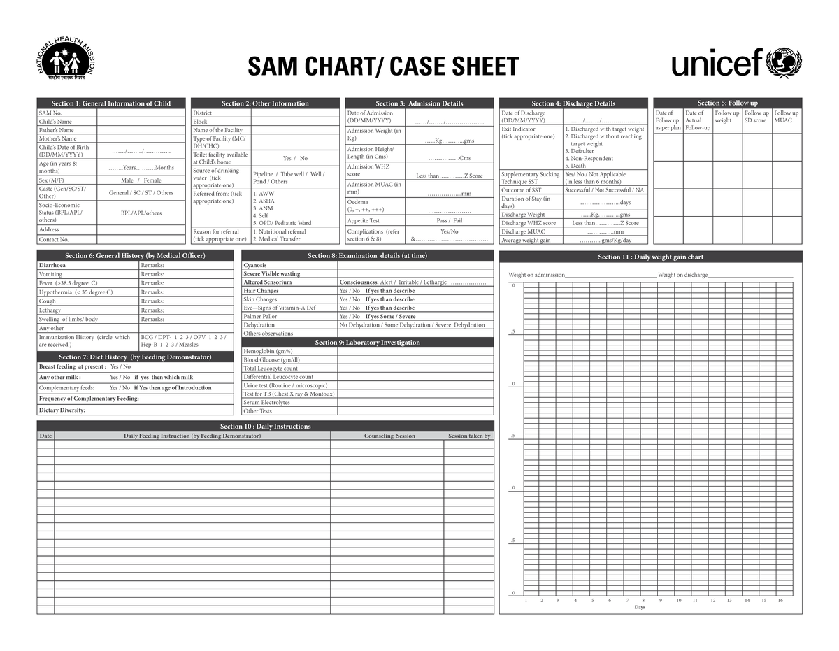 SAMChart - case sheet - SAM CHART/ CASE SHEET Section 1: General Information of Child SAM No ...