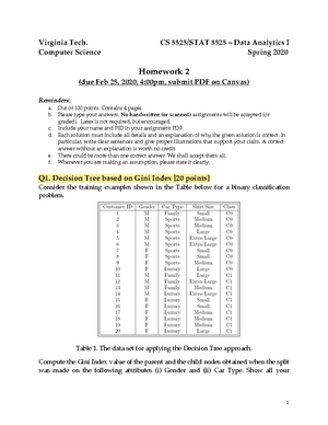 Hw1-solution 2020 - HW1 Solution - Homework I Solutions CS5525: Data Analytics I September 14 ...