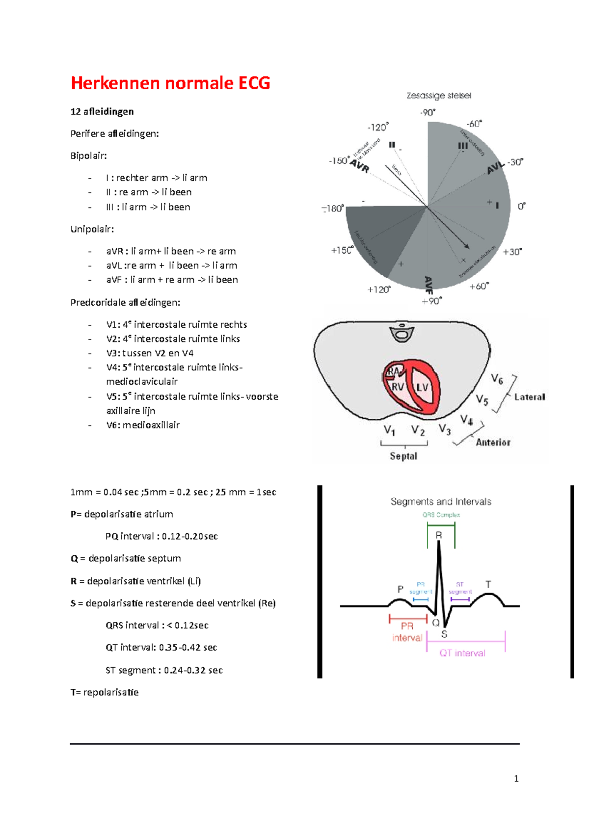 Samenvatting ECG hartziektes - Herkennen normale ECG 12 afleidingen ...