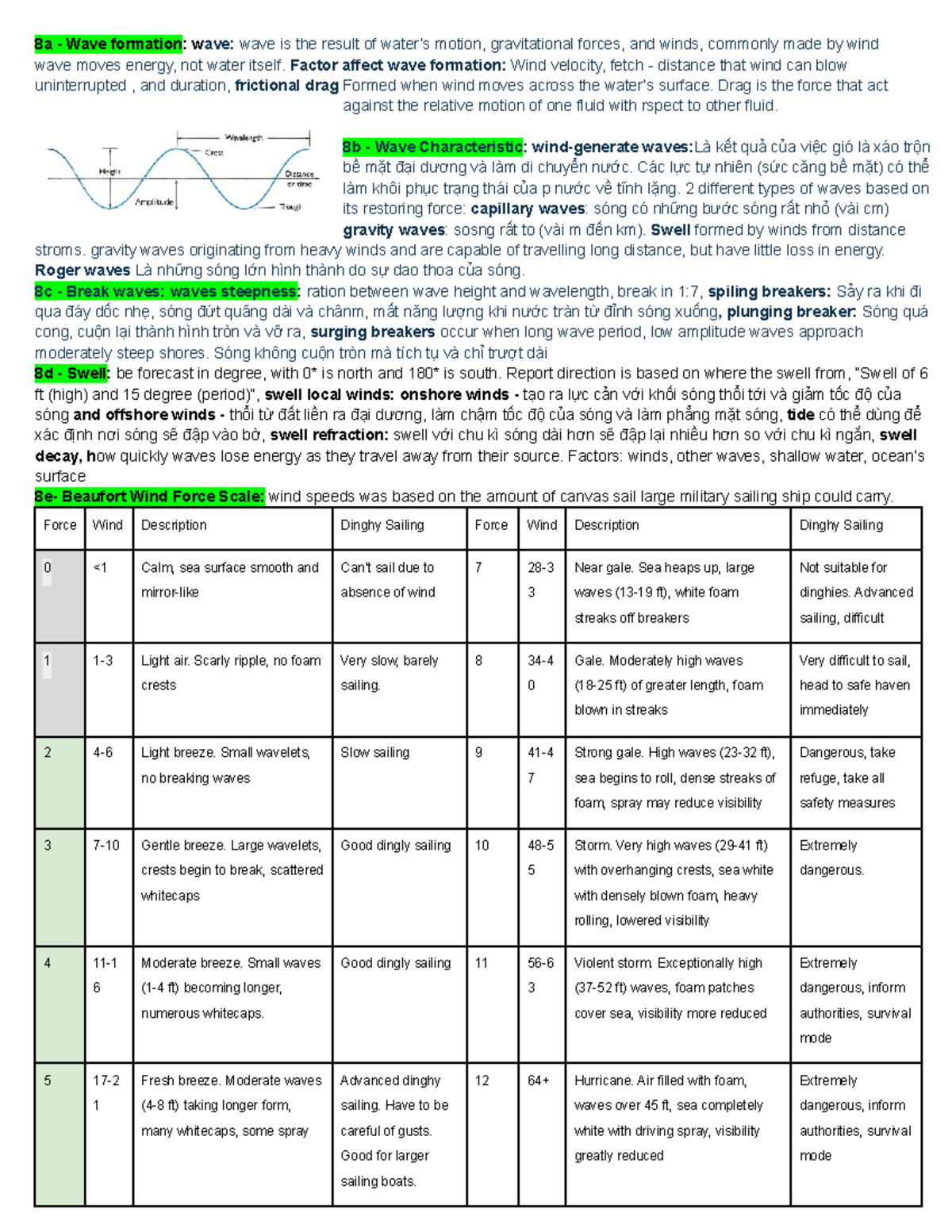 ATSC 113 Cheat Sheet-part-2 - 8a - Wave formation: wave: wave is the ...