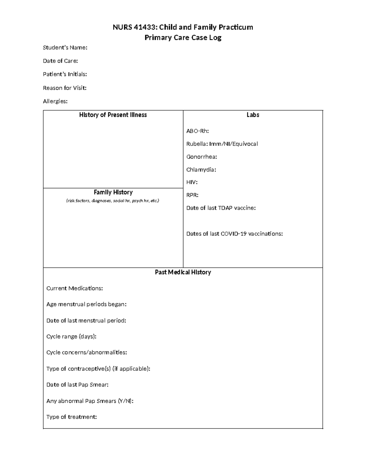 NURS 41433 Primary Care Case Log - NURS 41433: Child and Family ...
