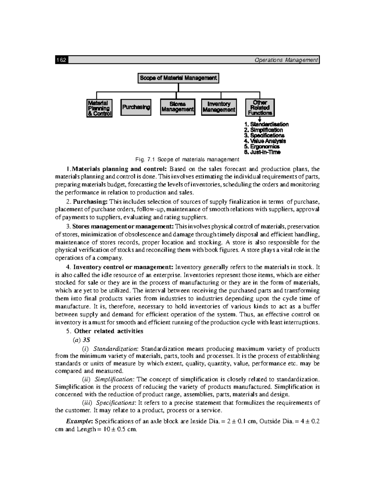 Manajemen-175-184 - 162 Operations Management Fig. 7 Scope of materials ...