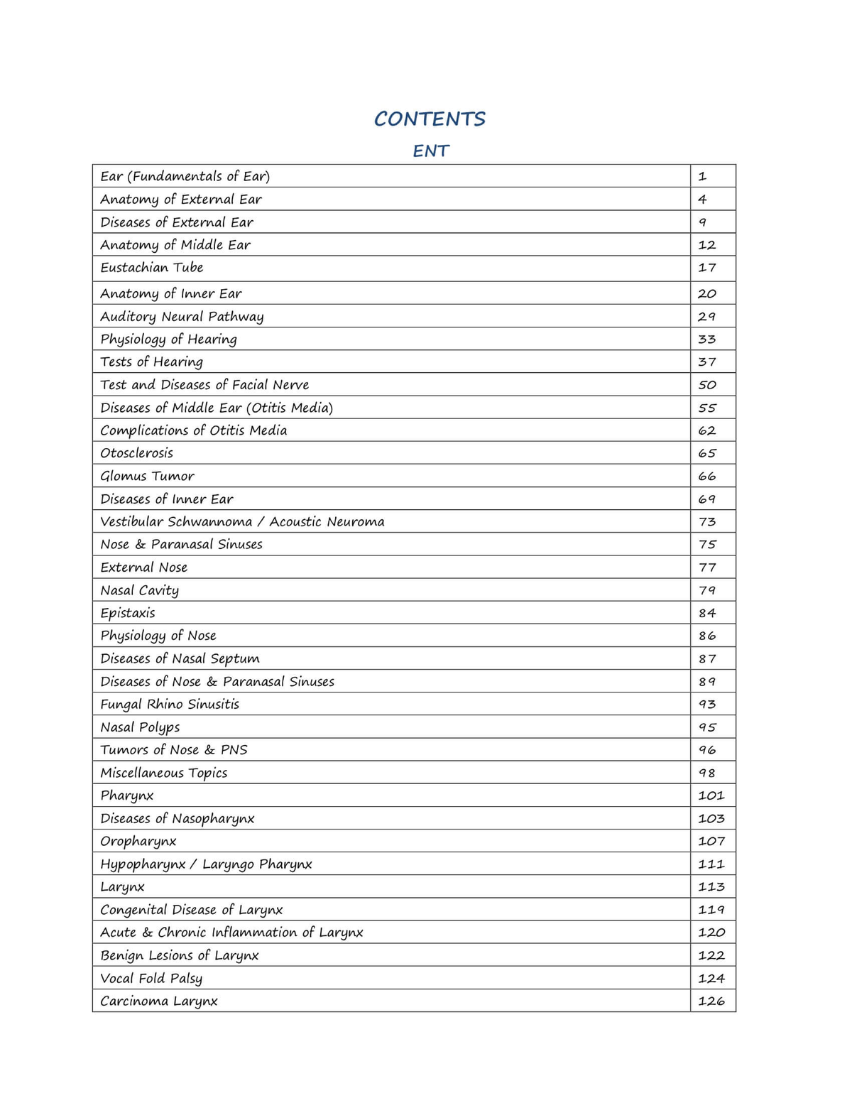 ENT Prepladder [Medicalstudyzone - Medicine - Studocu