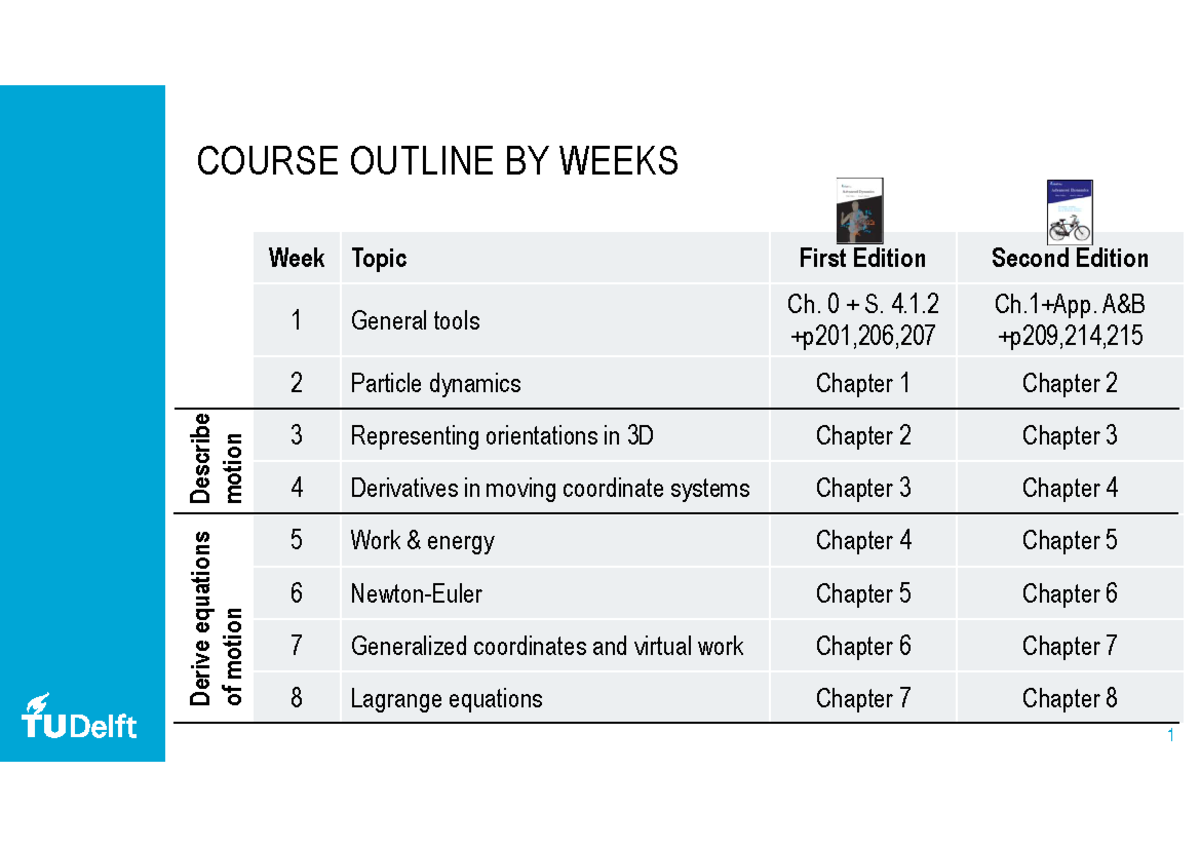 Coursecontent - inhoud advanced dynamics - COURSE OUTLINE BY WEEKS ...