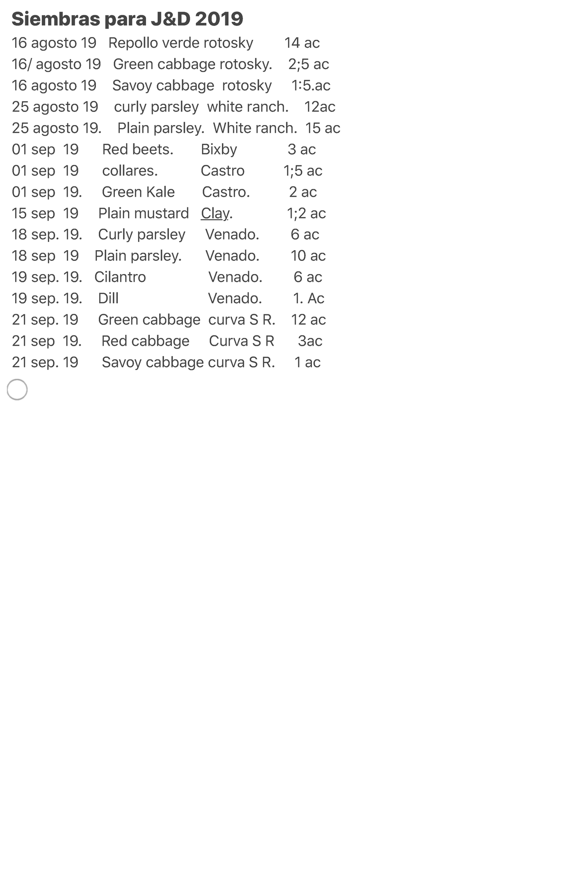 Siembras para J&D 2019 - Idl - Siembras para J&D 2019 16 agosto 19 Repollo verde rotosky 14 ac ...