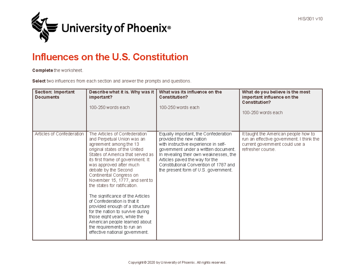 History Week 1 Worksheet - HIS/301 v Influences on the U. Constitution ...