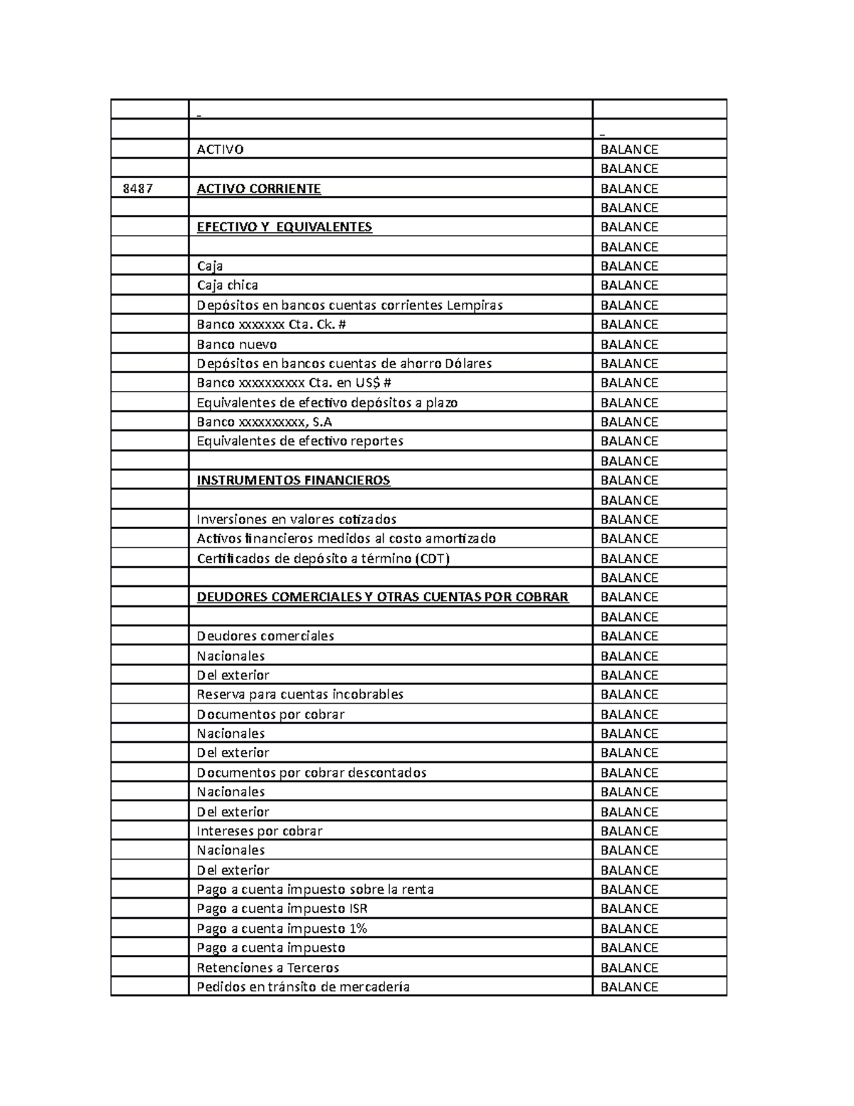 Catalago de cuentas - ACTIVO BALANCE BALANCE 8487 ACTIVO CORRIENTE ...