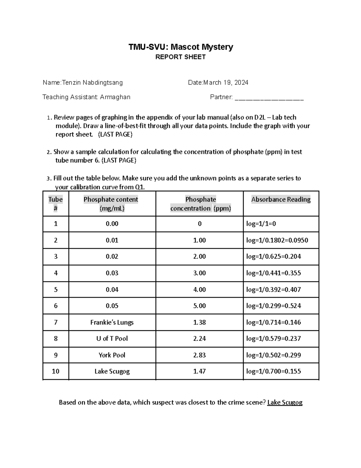 6. Fillable TMU-SVU Report Sheet W2024 (1) (1) - TMU-SVU: Mascot ...