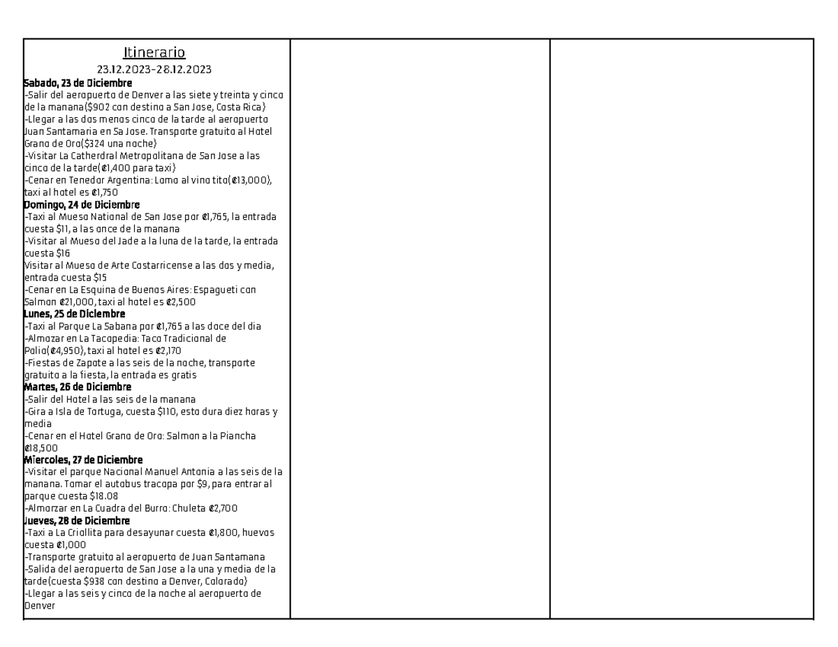 Copy of Google Class. Sp3-Travel Plan Project - Instructions. 2023 ...