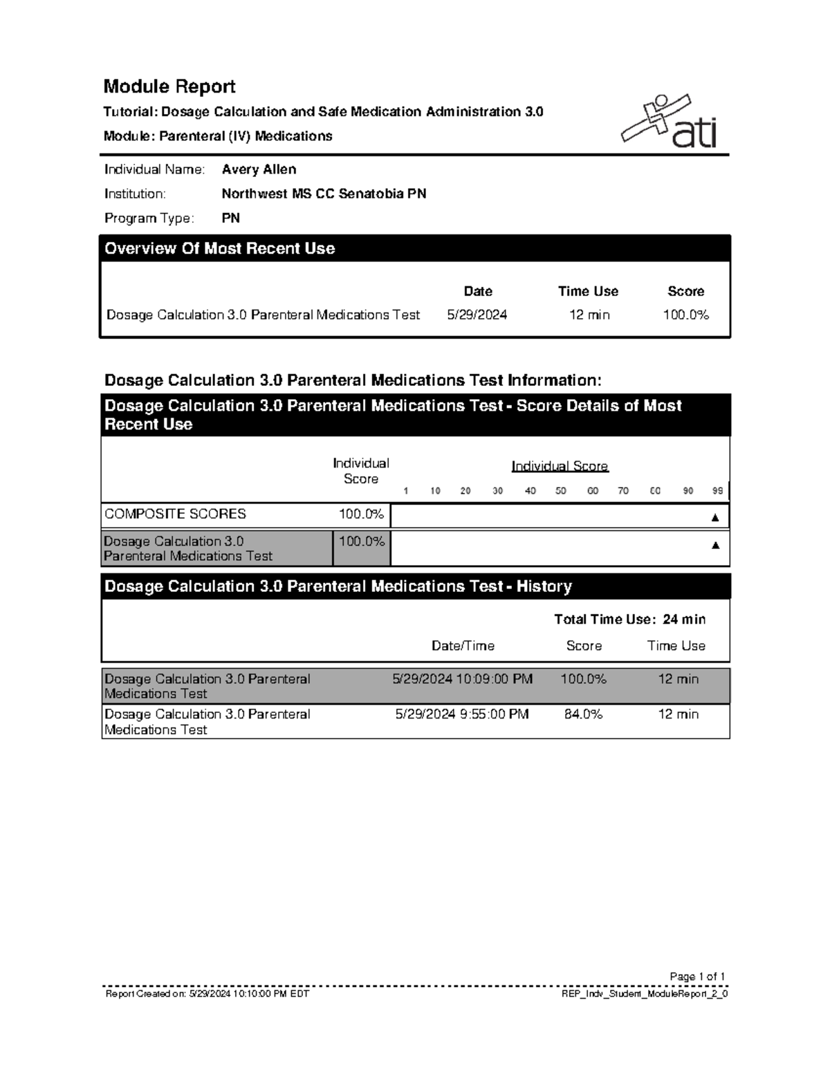 Parenteral (IV) Meds - jhgl - Module Report Tutorial: Dosage ...