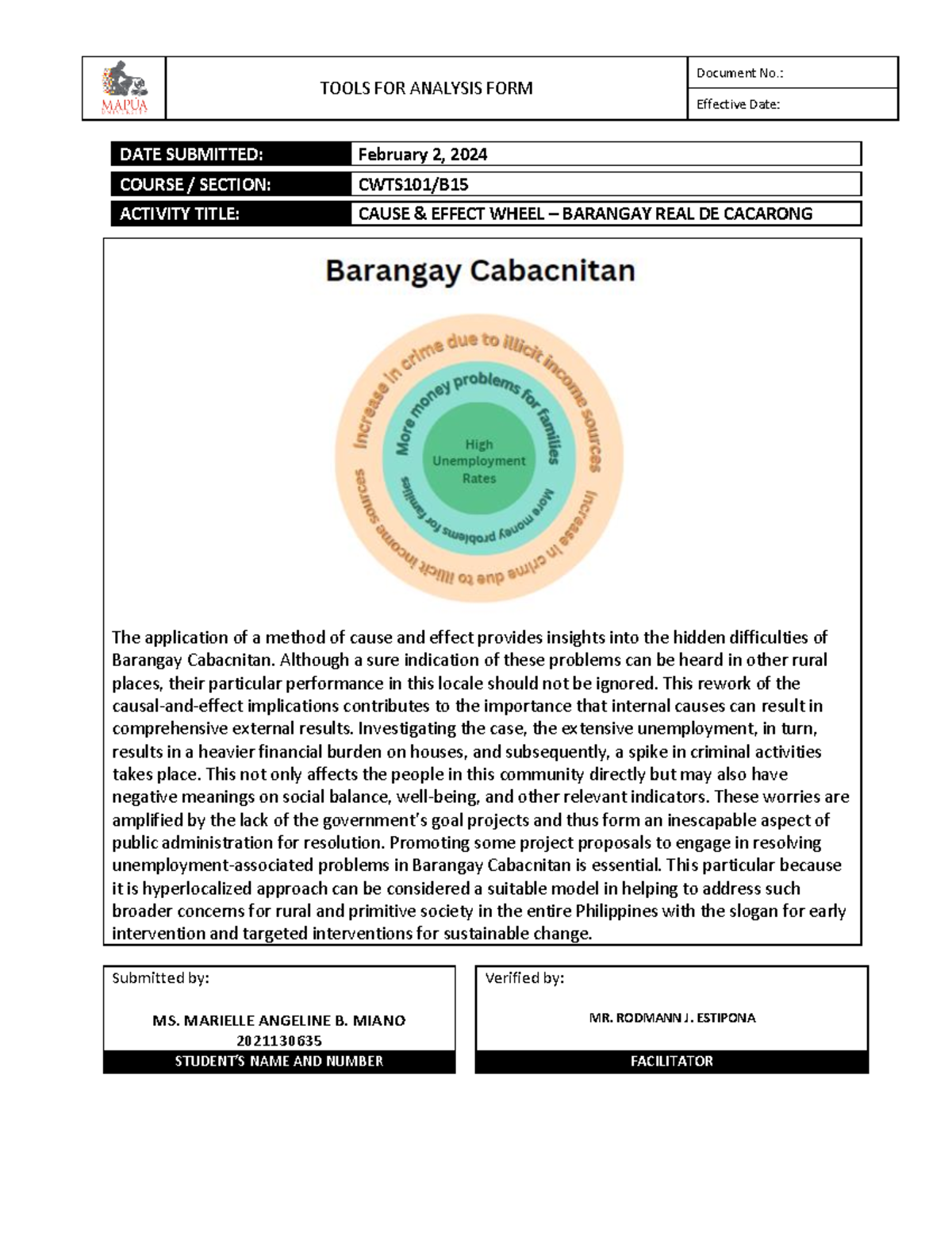 Cwts101-b15-CEW-miano ma - TOOLS FOR ANALYSIS FORM Document No ...