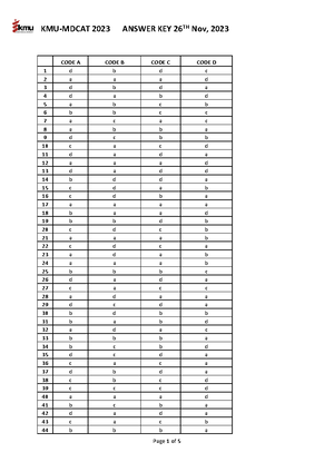 Post-Rn 2nd semester epidemiology mcqs - Post-Rn 2nd semester. Subj ...
