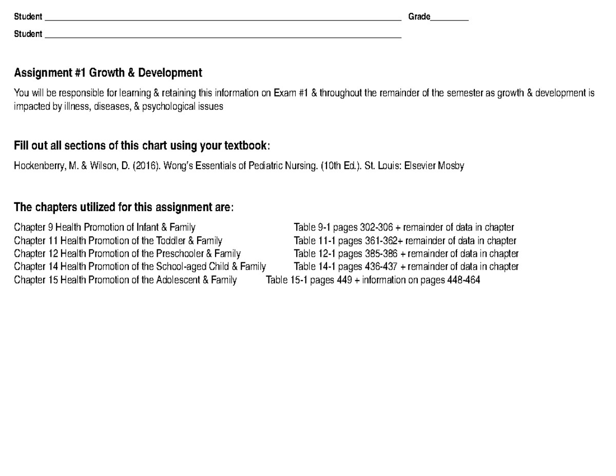Assignment #1 Developmental Milestone Spring 2020 - Student - Studocu
