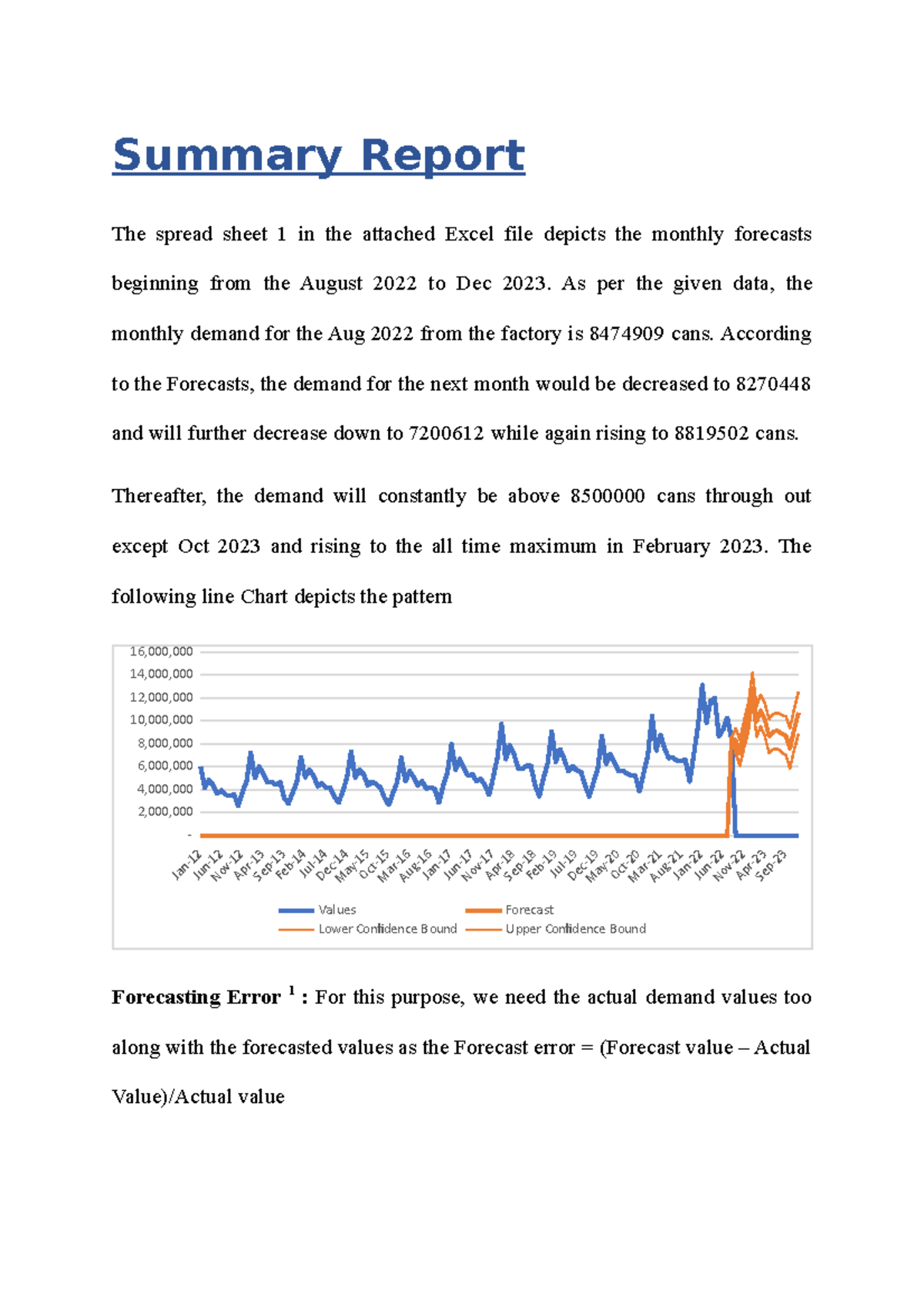 Summary%20Report - Forecasting - Summary Report The spread sheet 1 in ...