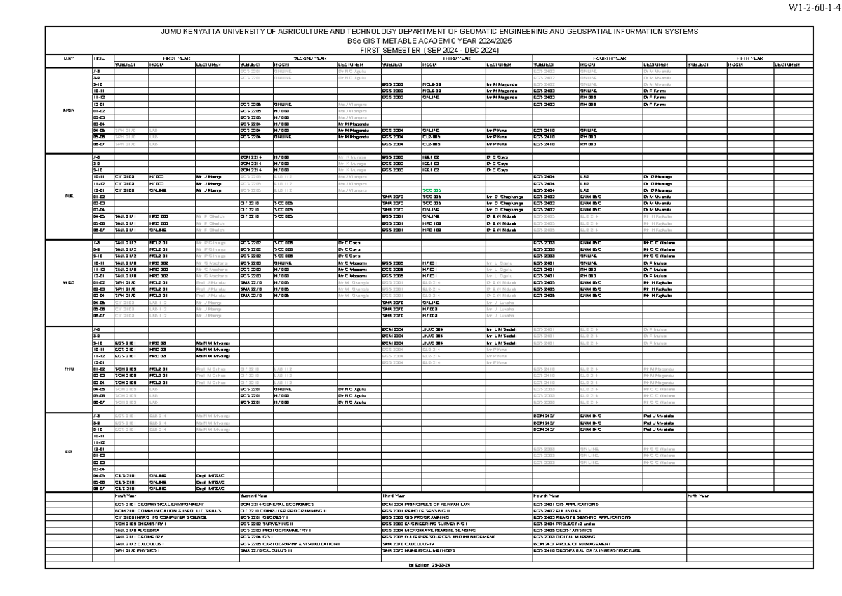 GIS-Yr1-4(S1 - Notes - W1-2-60-1- SUBJECT ROOM LECTURER SUBJECT ROOM ...