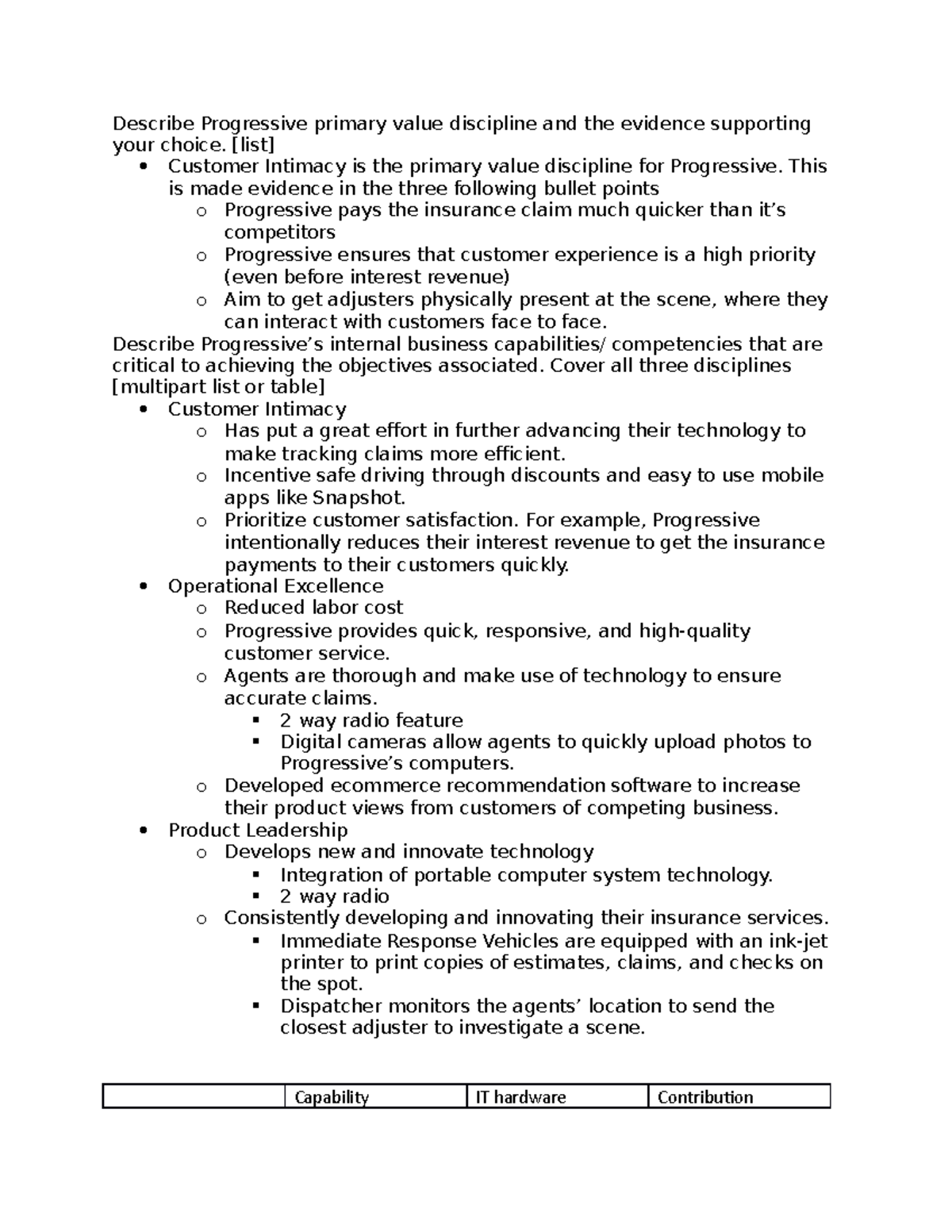 Progressive Case Study - Describe Progressive primary value discipline ...