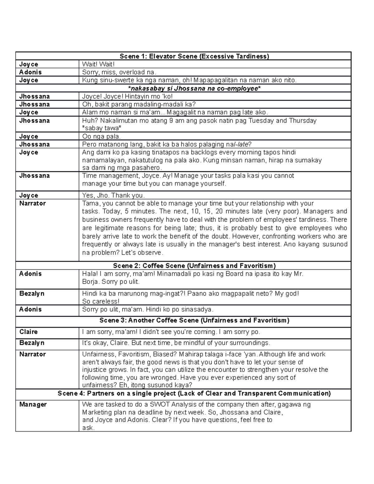 Script FOR ROLE PLAY About Management - Scene 1: Elevator Scene ...