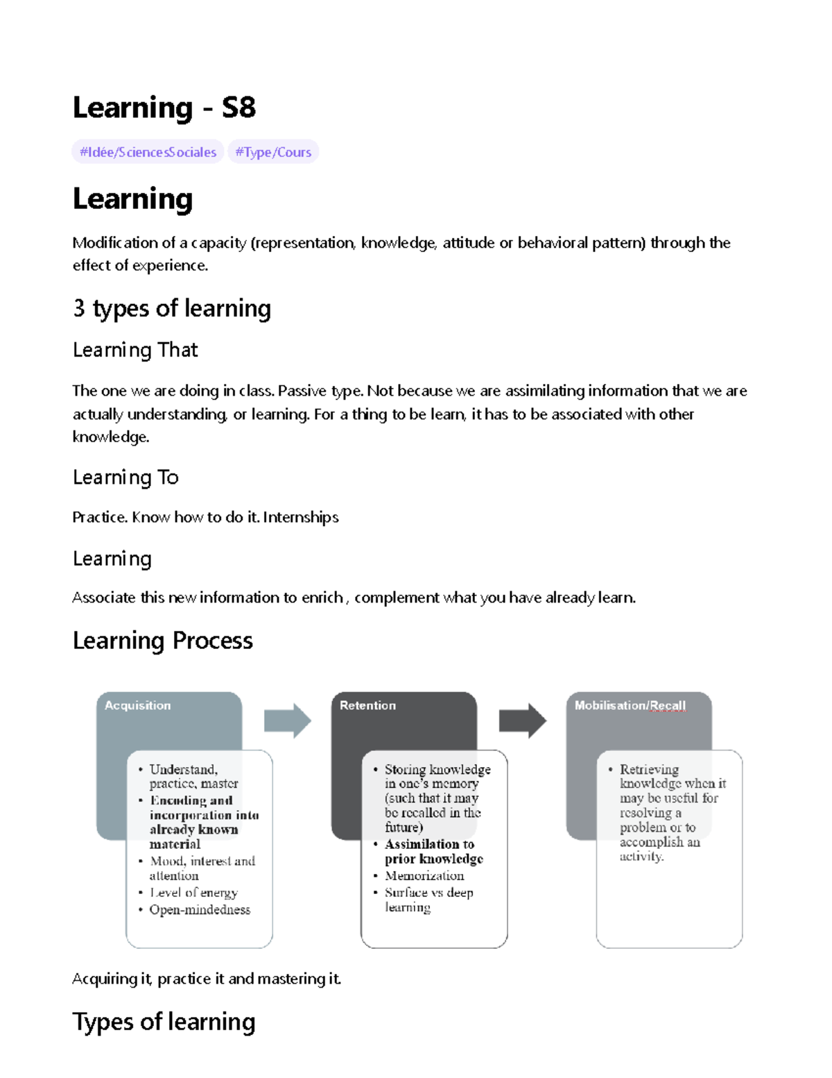 Learning - S8 - Notes de cours - Learning - S #Idée/SciencesSociales # ...