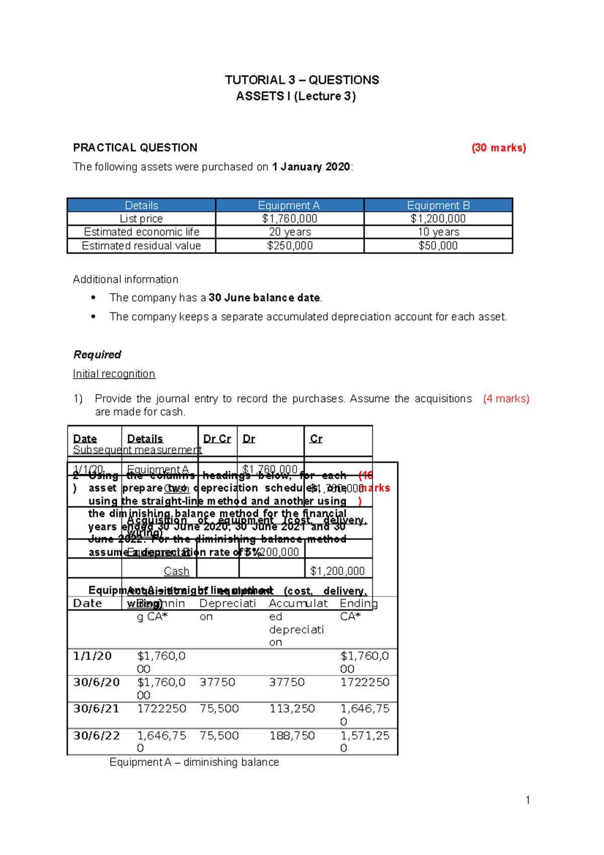 Wk3 - tute 3 - TUTORIAL 3 – QUESTIONS ASSETS I (Lecture 3) PRACTICAL QUESTION (30 marks) The ...