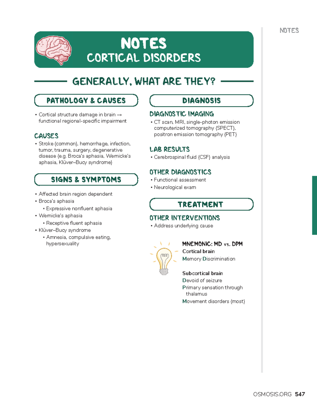Cortical disorders - neurology course - NOTES GENERALLY, WHAT ARE THEY ...