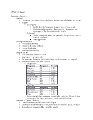 232 Unit 3 Notes - Study Guide - Study Guide - Study Guide - 232 Unit 3 ...