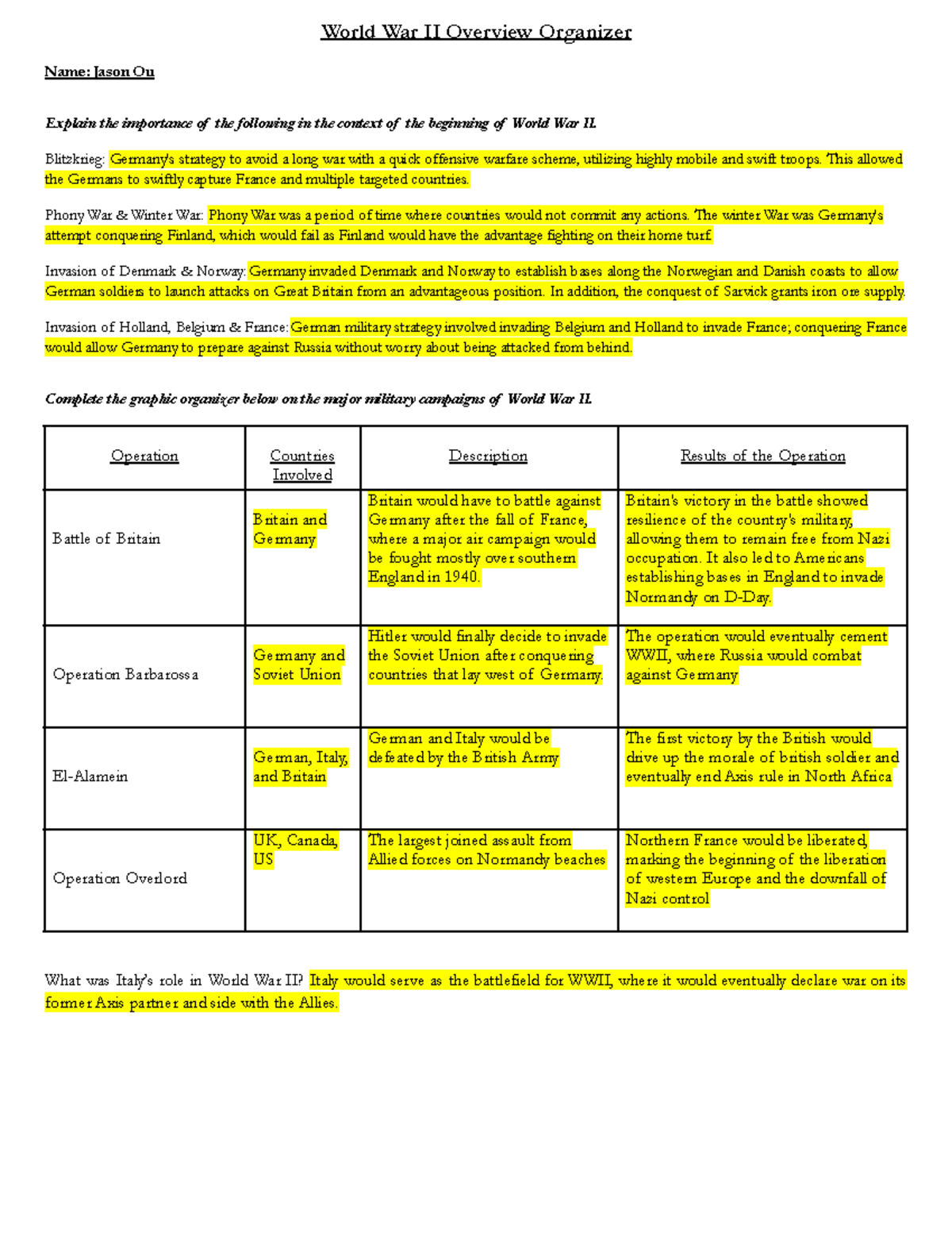 WW2 Graphic Organizer - World War II Overview Organizer Name: Jason Ou ...