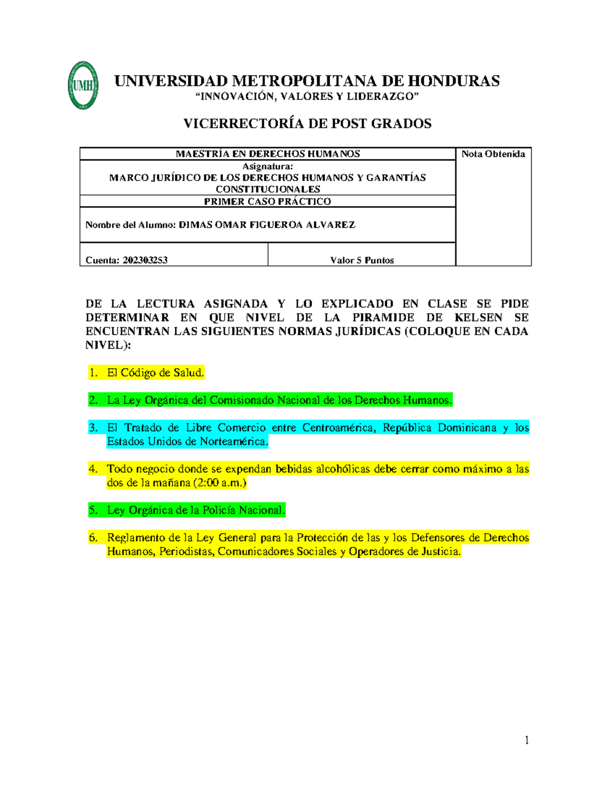 CASO Practico Numero 1 LA Jerarquia Normativa Dimas OMAR F - 1 ...