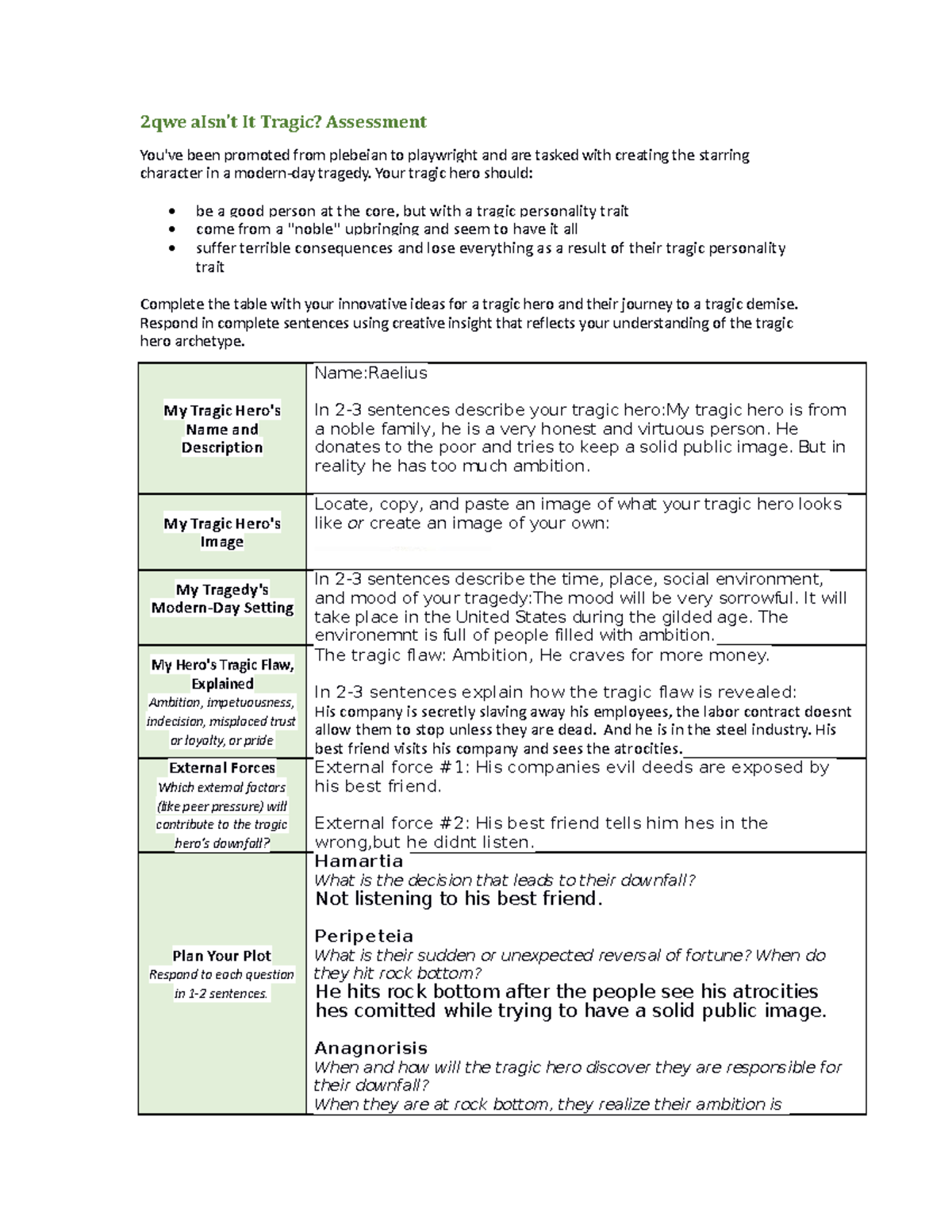 Isnt it tragic assess rubric - 2qwe aIsn't It Tragic? Assessment You've ...