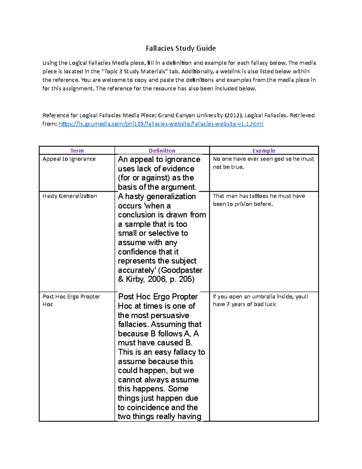Fallacy Study Guide-v1 - Fallacies Study Guide Using the Logical ...