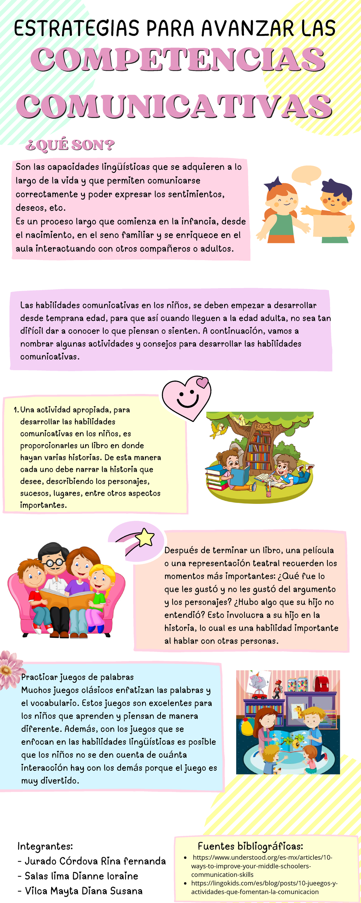 Estrategias para avanzar las competencias comunicativas - Las habilidades comunicativas en los ...