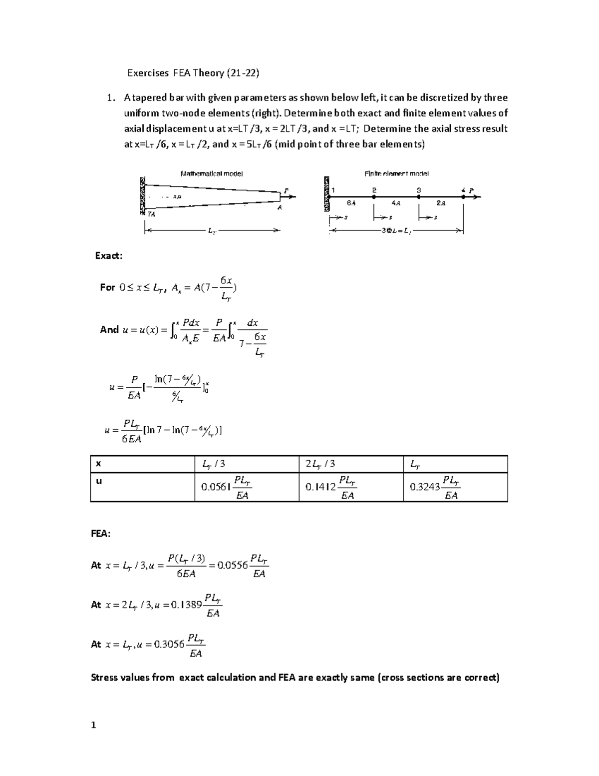 Exercises wrt the FEA theory - Solution - Exercises FEA Theory (21-22 ...