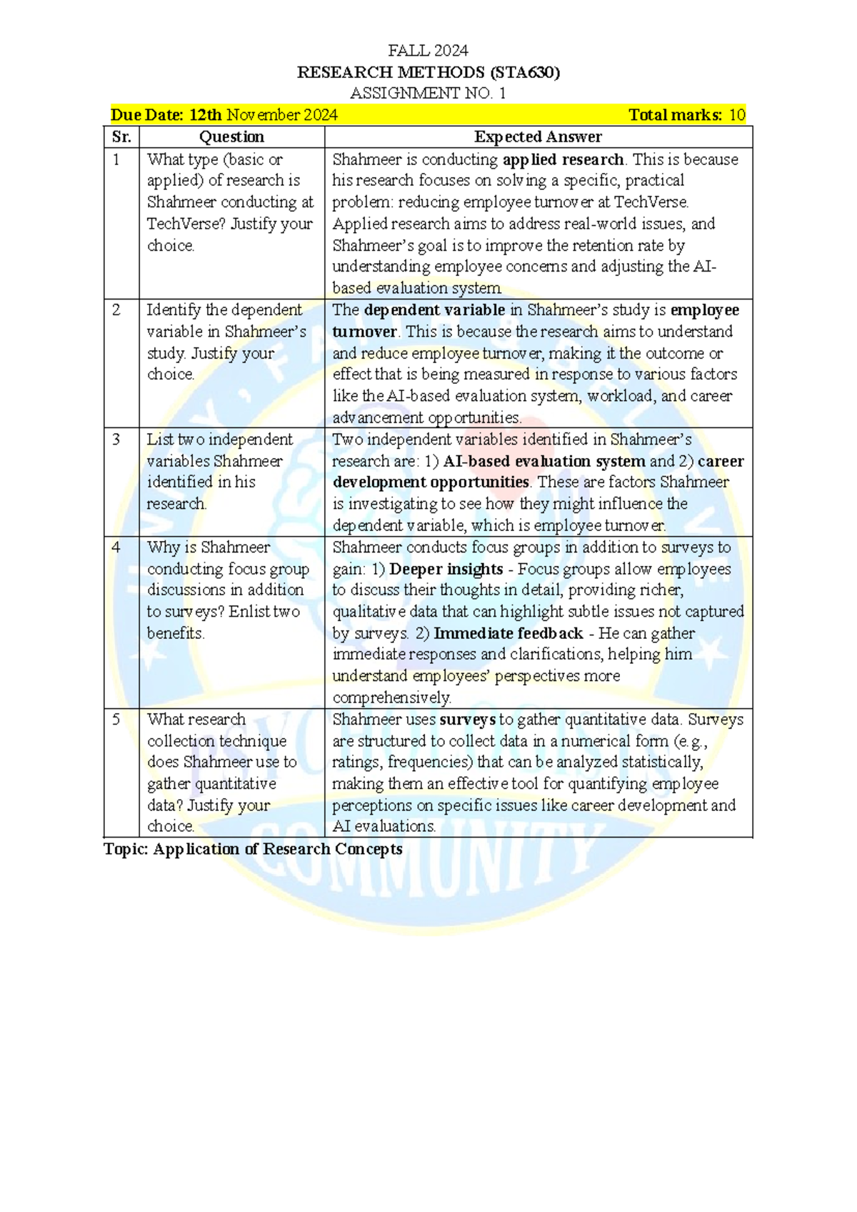 STA630 Assignment 1 Solution Topic Application of Research Concepts Due Date 12 - FALL 2024 ...