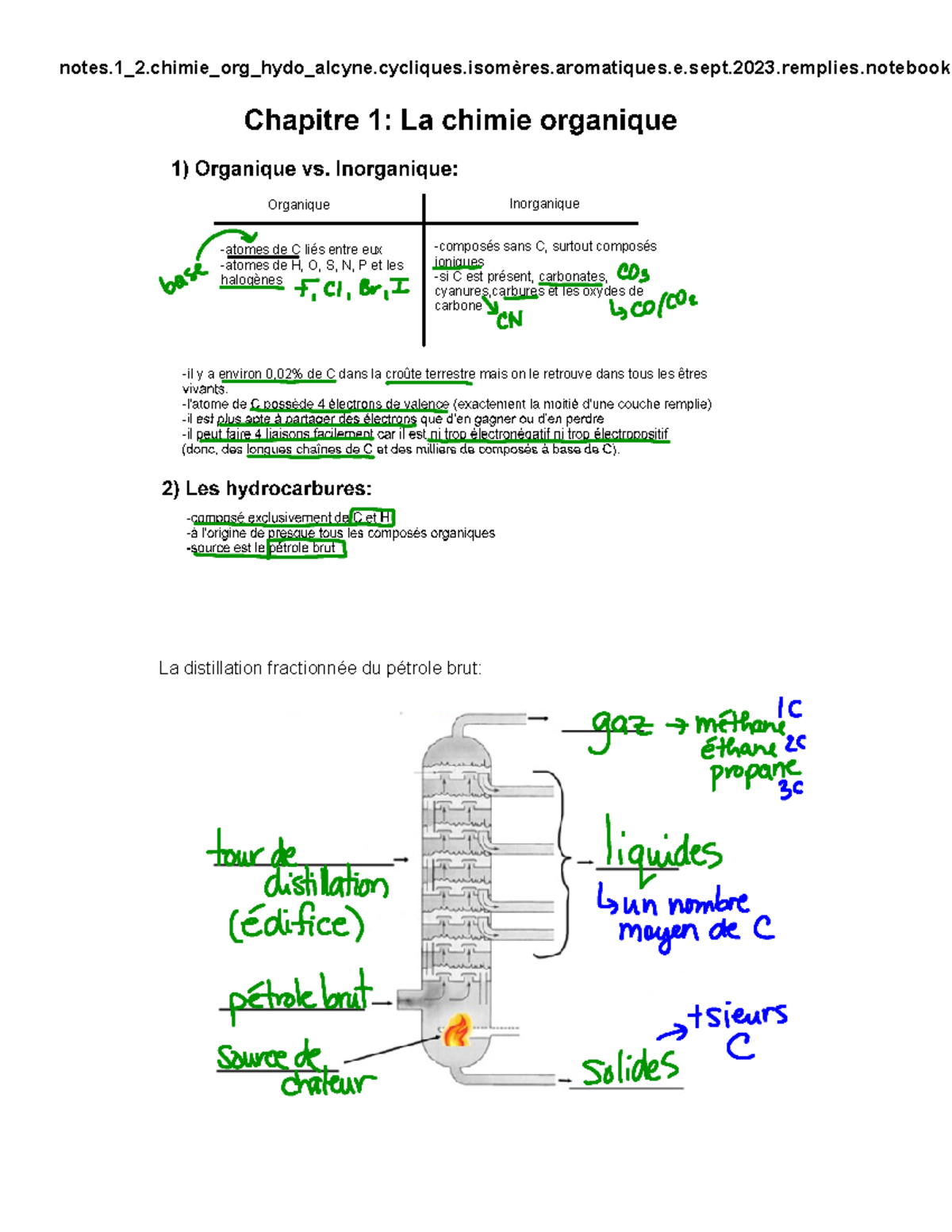 Notes.1 2.chimie org hydo alcyne.cycliques.isomères.aromatiques.e.sept ...