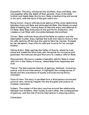 Ambagan QUIZ - Activity Sheets (Group Work) - 21 st Century Literature ...